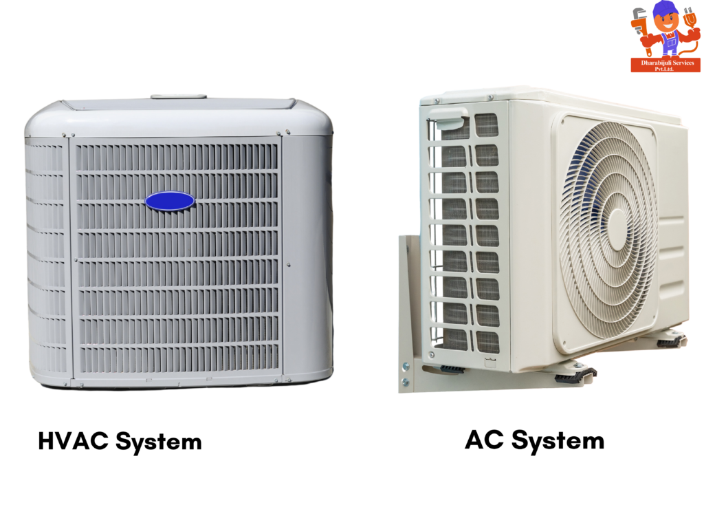 HVAC systems. And its usages benefits over AC System